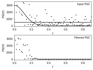 Digital Filtering — astroML 1.0 documentation