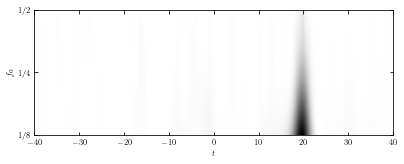 Wavelets — astroML 1.0 documentation