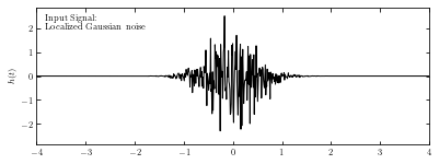 Wavelets — astroML 1.0 documentation